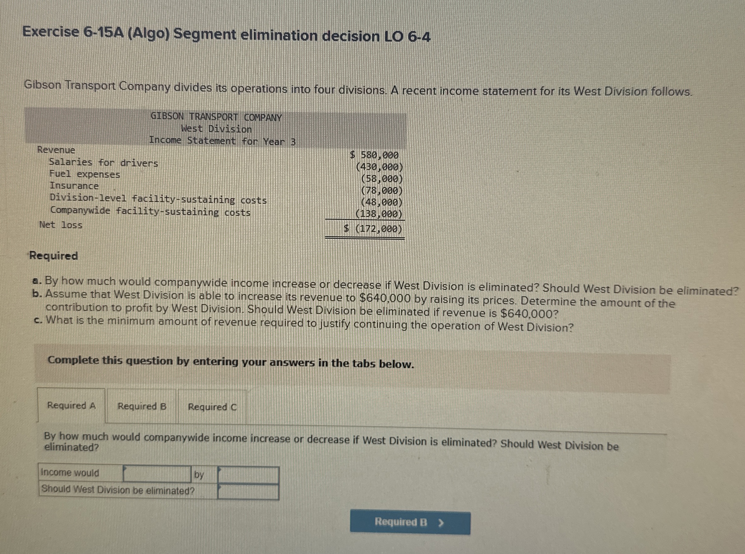 Solved Exercise 6-15A (Algo) ﻿Segment elimination decision | Chegg.com