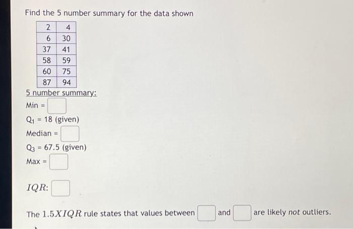 Solved Find the 5 number summary for the data shown 2 4 6 30 | Chegg.com