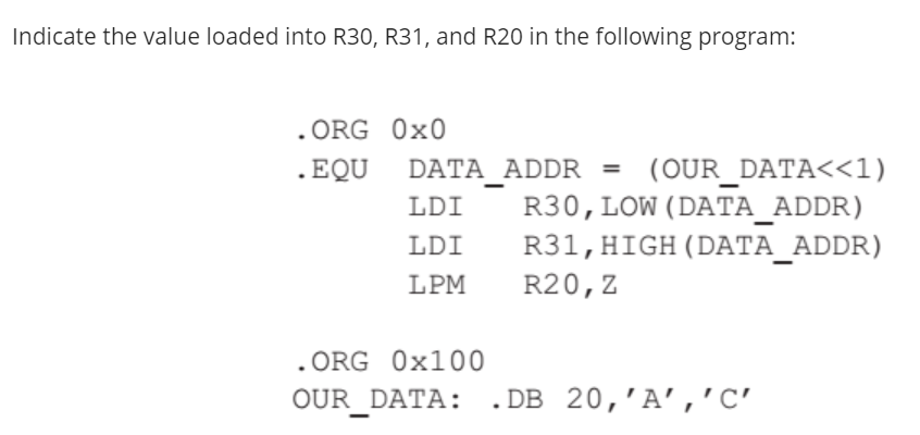 Solved Which of the I/O ports of PORTB, PORTC, and PORTD are | Chegg.com