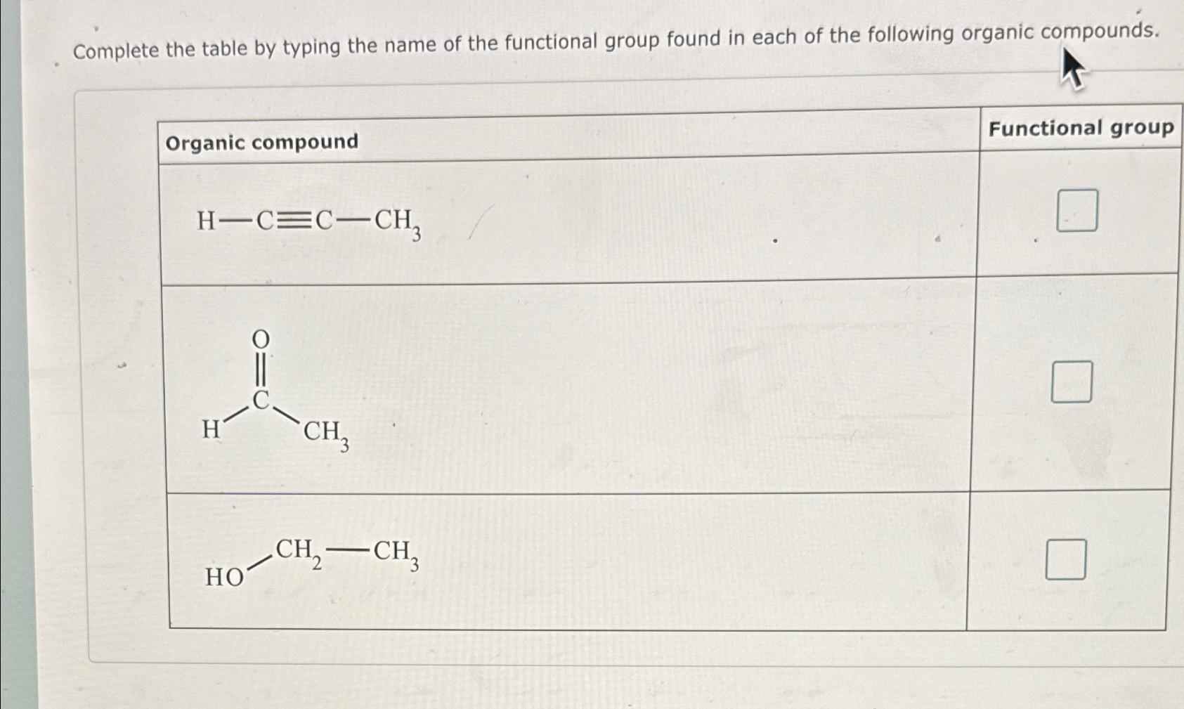 Solved Complete the table by typing the name of the | Chegg.com
