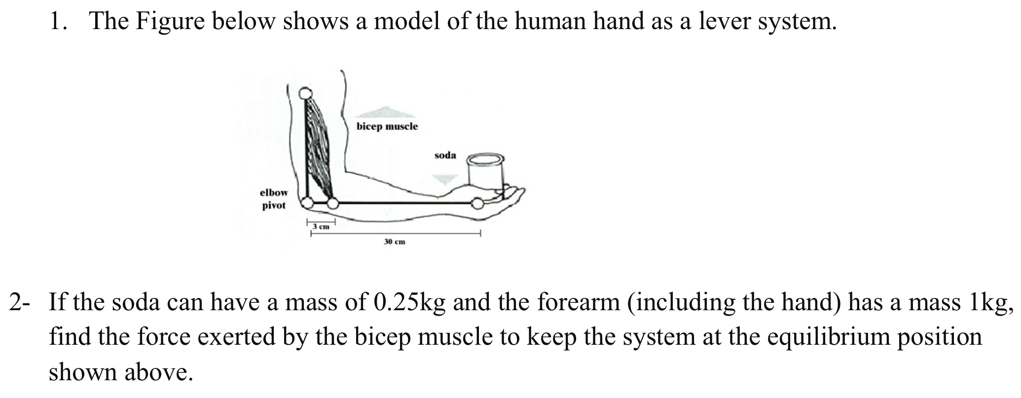 Solved The Figure below shows a model of the human hand as a | Chegg.com