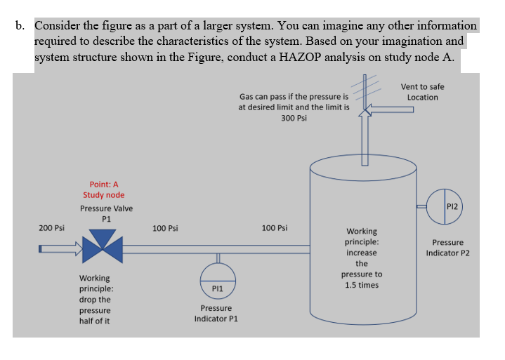 Solved DMAIC Process ImprovementA company is using the DMAIC | Chegg.com