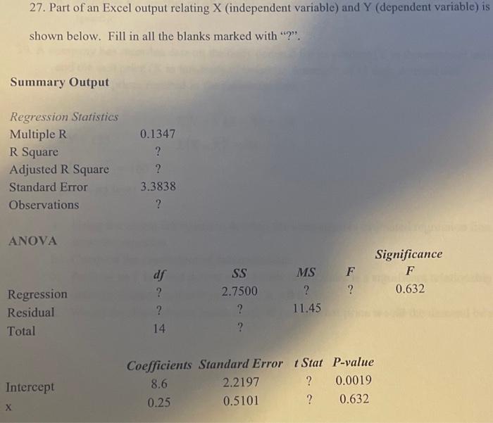 Solved 27. Part of an Excel output relating X (independent | Chegg.com