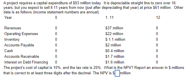 Solved Solve this: A project requires a capital expenditure | Chegg.com