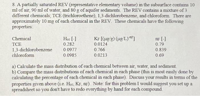 8. A partially saturated REV (representative | Chegg.com