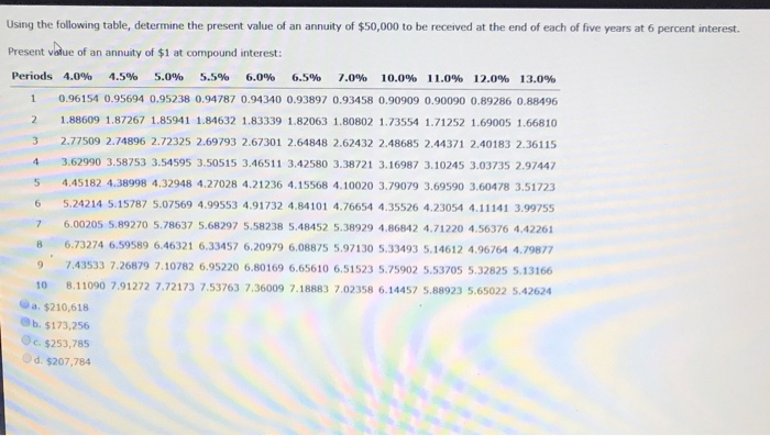 Solved Using the following table, determine the present | Chegg.com
