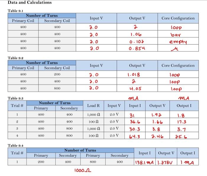 Solved Part I: Properties of a Transformer 1. Which core | Chegg.com