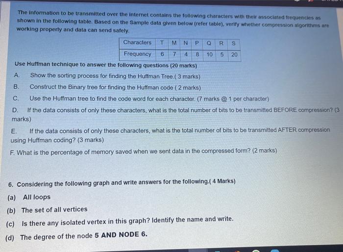 Solved The information to be transmitted over the internet | Chegg.com