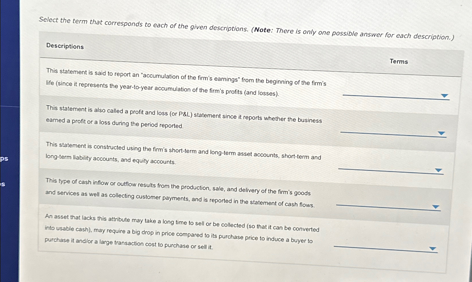 Select the term that corresponds to each of the given | Chegg.com