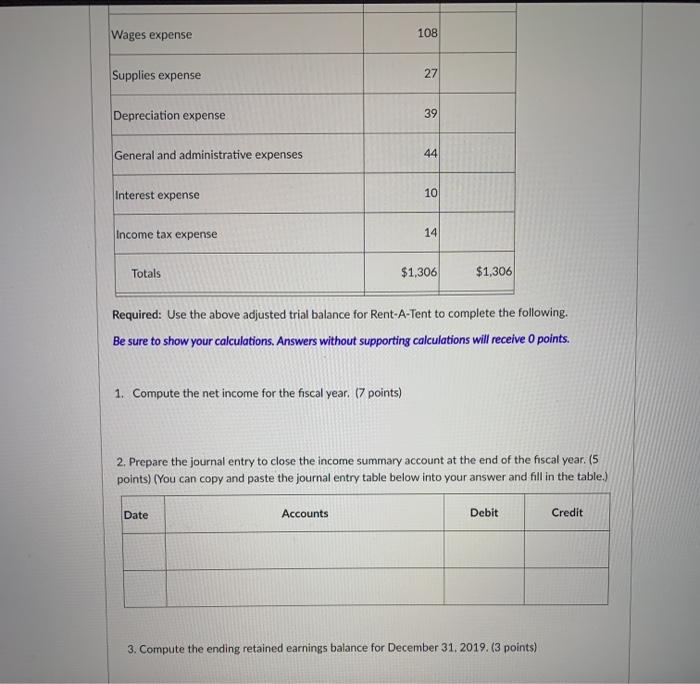 Wages expense 108 Supplies expense 27 Depreciation | Chegg.com