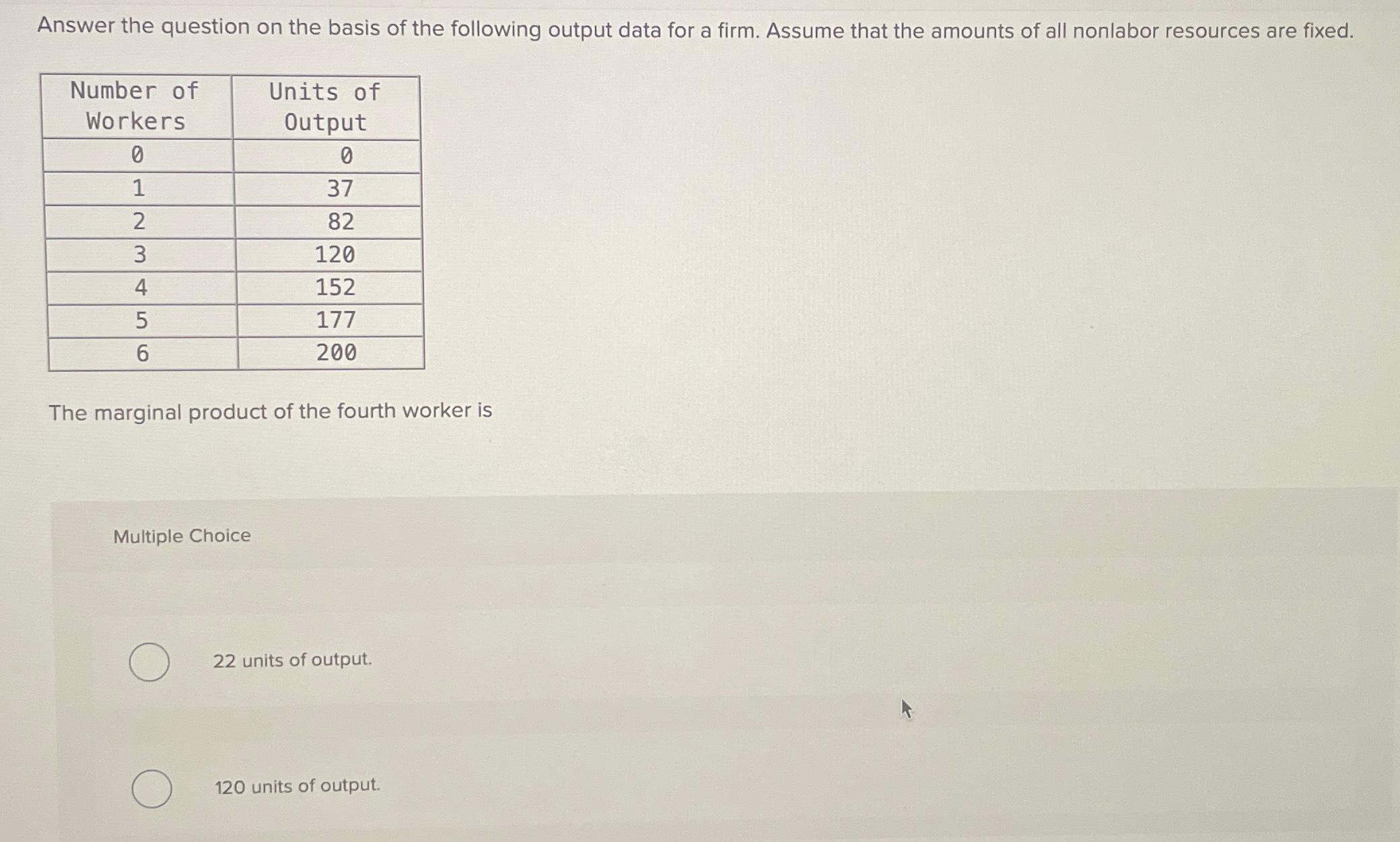 Solved Answer the question on the basis of the following | Chegg.com