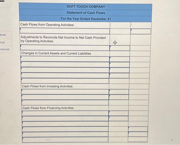 Solved Soft Touch Company was started several years ago by | Chegg.com