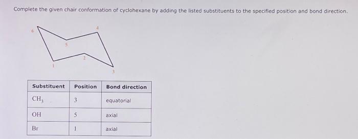 Solved Complete the given chair conformation of cyclohexane | Chegg.com