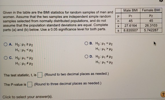 Solved Male BMI Female BMI Given in the table are the BMI | Chegg.com