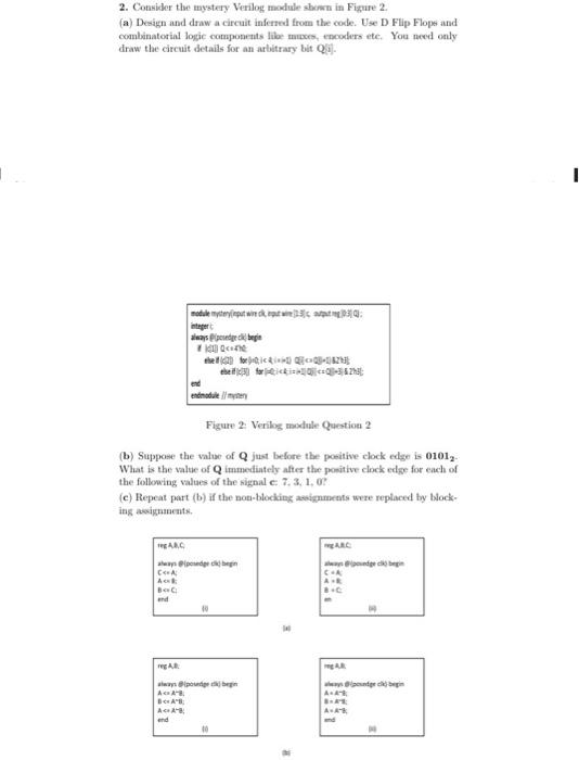 2. Consikler the mystery Verilog module shown in | Chegg.com