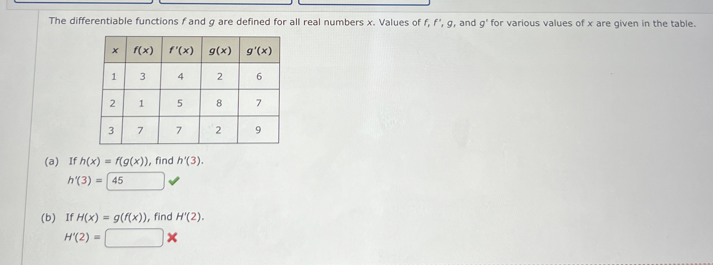 Solved The differentiable functions f ﻿and g ﻿are defined | Chegg.com