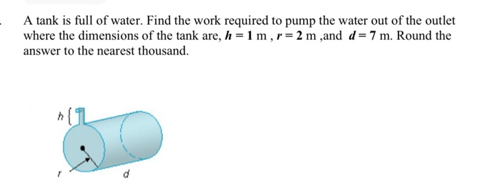Solved A tank is full of water. Find the work required to | Chegg.com