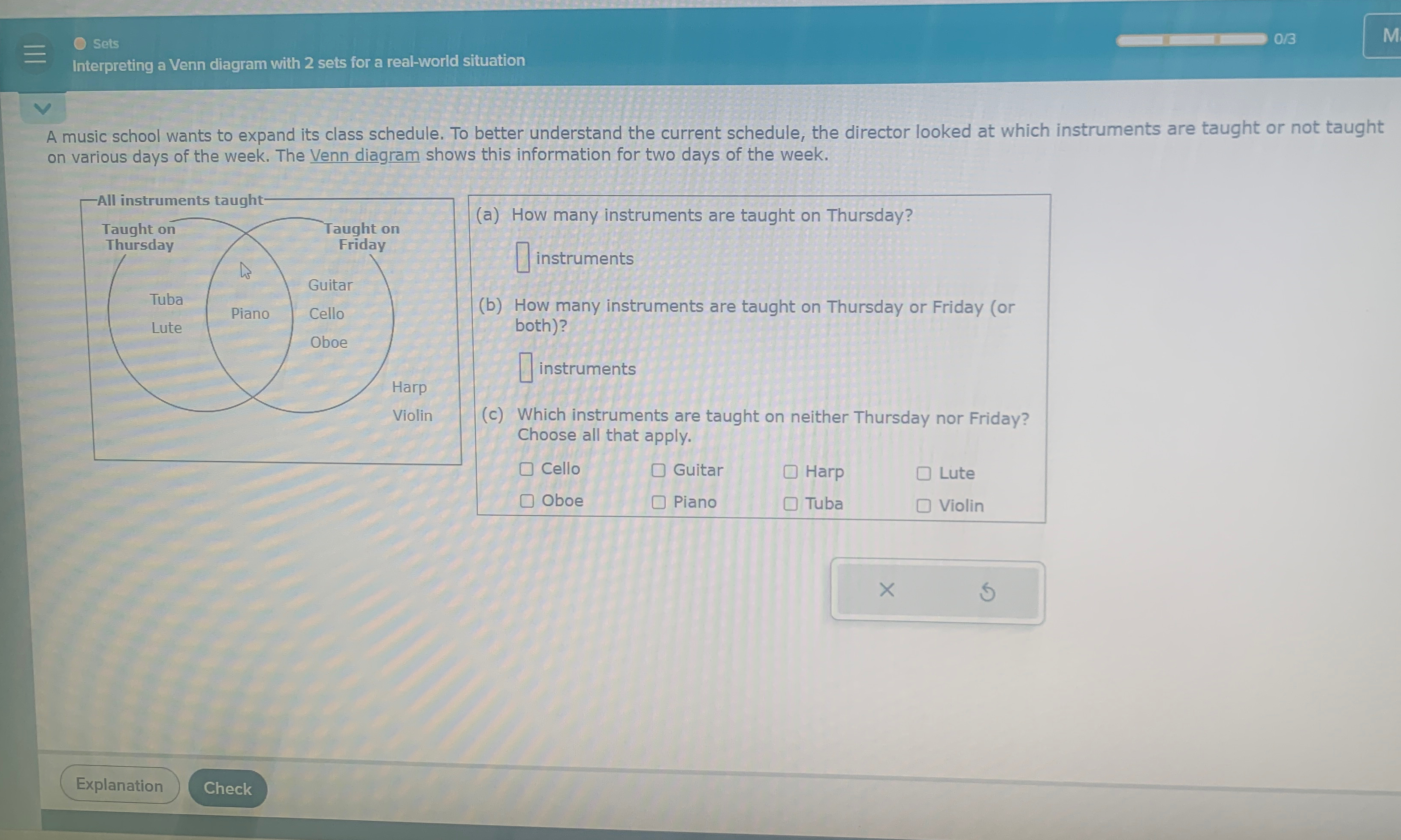 Solved SetsInterpreting a Venn diagram with 2 ﻿sets for a | Chegg.com