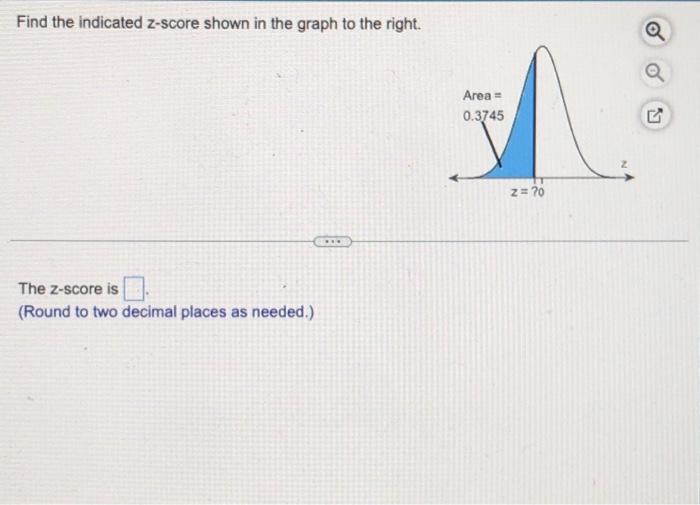 Solved Find the indicated z-score shown in the graph to the | Chegg.com