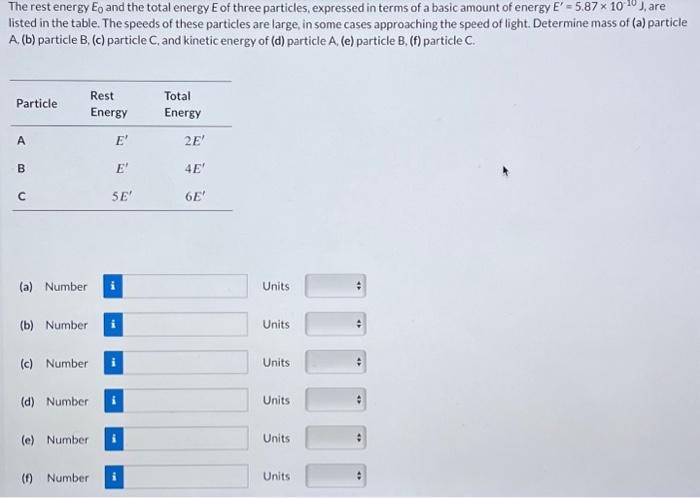 Solved The rest energy E0 and the total energy E of three | Chegg.com