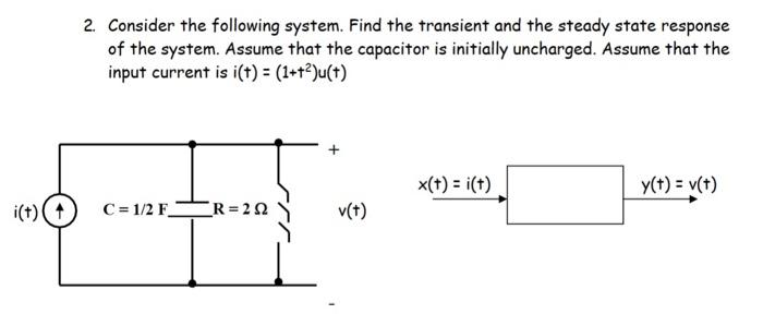 Solved 2. Consider the following system. Find the transient | Chegg.com