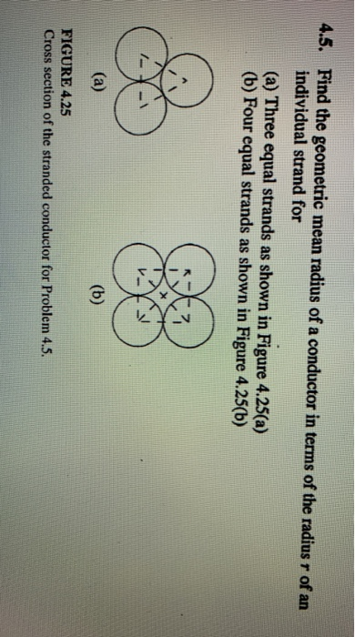 Solved 4.5. Find the geometric mean radius of a conductor in | Chegg.com