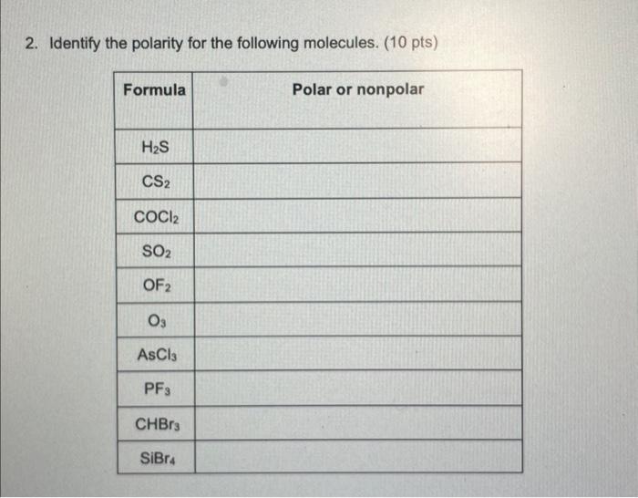 Solved 2. Identify the polarity for the following molecules. | Chegg.com