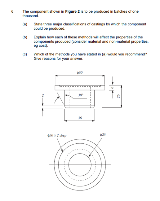 Solved 6 ﻿The component shown in Figure 2 ﻿is to be produced | Chegg.com