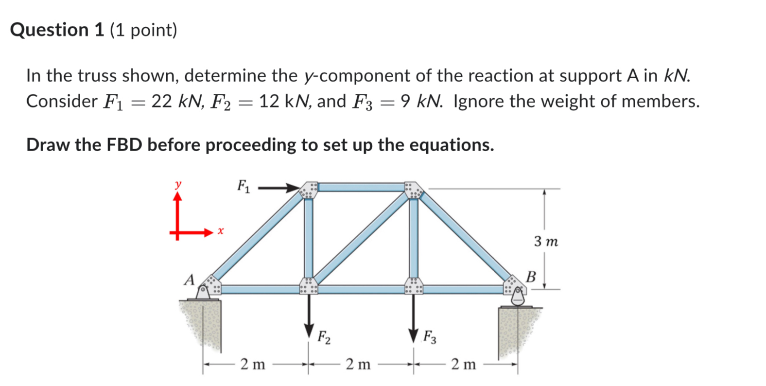 Solved Question 1 (1 ﻿point)In the truss shown, determine | Chegg.com