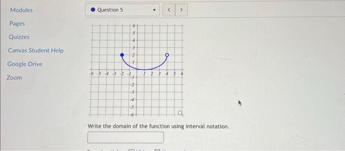 Solved Modules Pages Quizzes Canvas Student Help Google | Chegg.com
