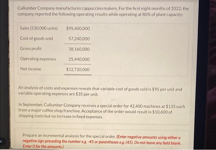 Solved Cullumber Company manufactures cappuccino makers. For | Chegg.com