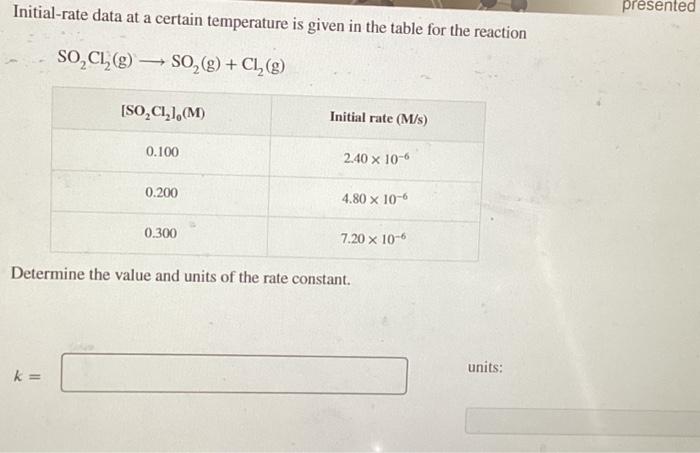 Solved Initial-rate data at a certain temperature is given | Chegg.com