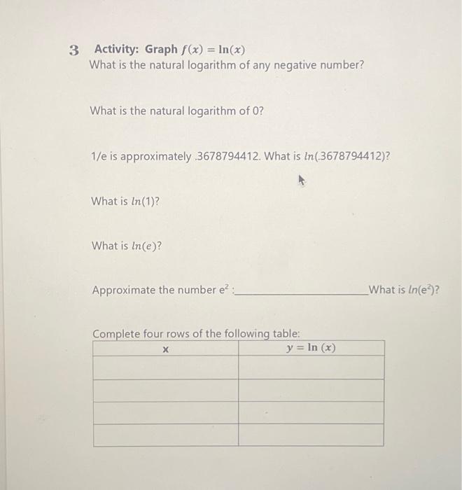 Solved 3 Activity: Graph f(x)=ln(x) What is the natural | Chegg.com