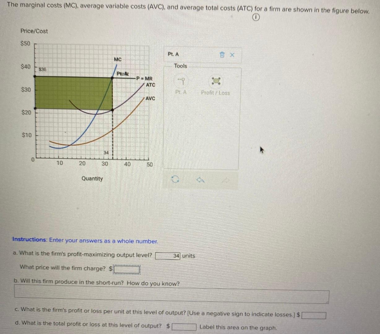 Solved The marginal costs (MC), average variable costs | Chegg.com