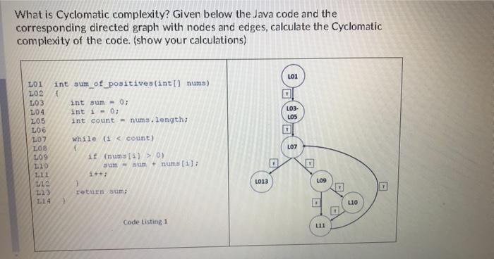Solved What is Cyclomatic complexity? Given below the Java | Chegg.com