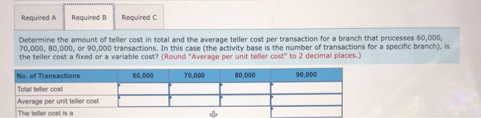 Solved Problem 11-23A (Algo) Context-sensitive nature of | Chegg.com