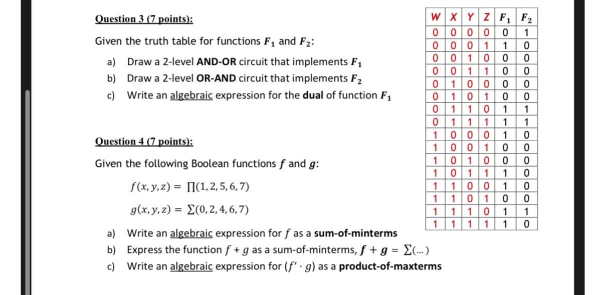 Solved Question 3 (7 ﻿points):Given the truth table for | Chegg.com