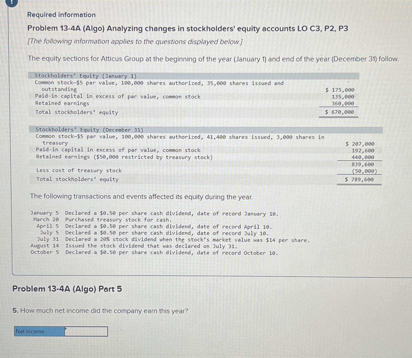 Solved Required informationProblem 13-4A (Algo) ﻿Analyzing | Chegg.com