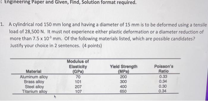 Solved : Engineering Paper and Given, Find, Solution format | Chegg.com