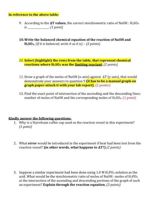 Solved Experiment 6: Stoichiometry and Limiting Reactants | Chegg.com