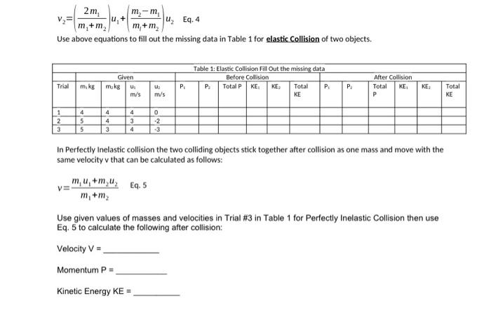 Solved Theory of Elastic Collision: As presented in the | Chegg.com