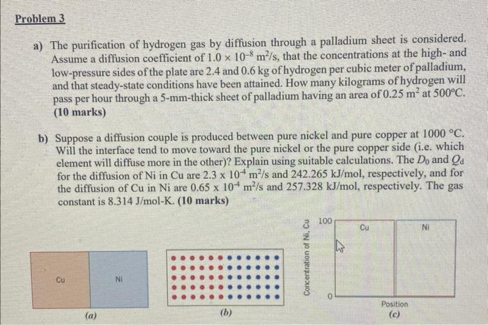 Solved a) The purification of hydrogen gas by diffusion | Chegg.com