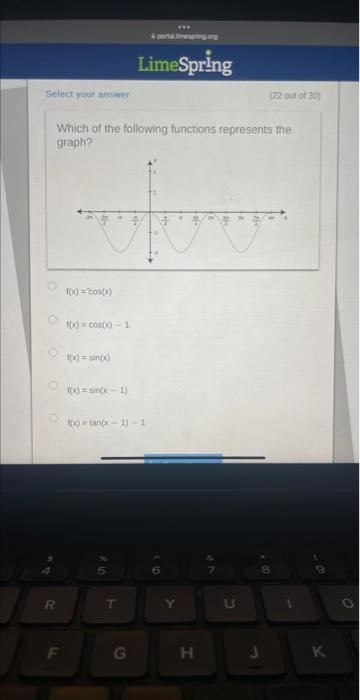 Solved Which of the following functions represents the | Chegg.com