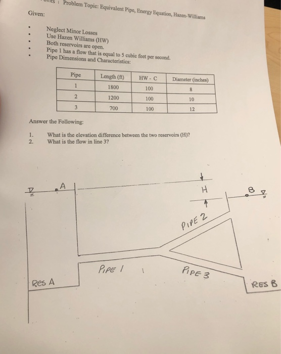 Solved Tuts Problem Topic: Equivalent Pipe, Energy Equation, | Chegg.com