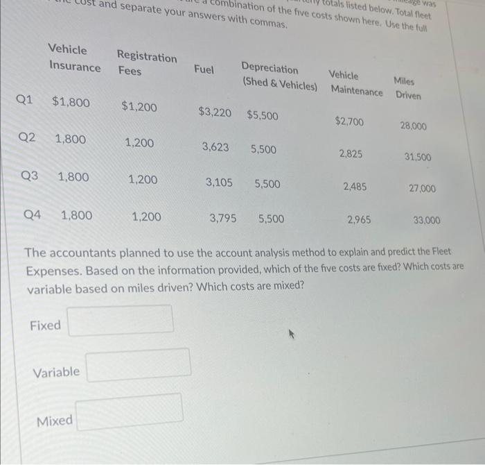 Solved The accountants planned to use the account analysis | Chegg.com