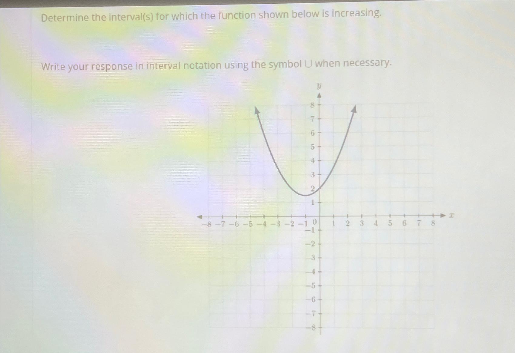 Solved Determine the interval(s) ﻿for which the function | Chegg.com