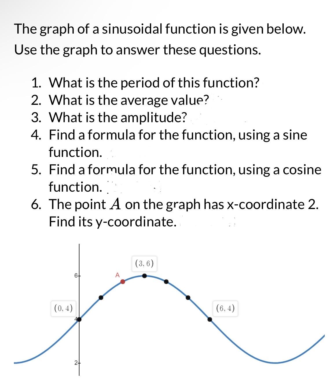 Solved The graph of a sinusoidal function is given below. | Chegg.com