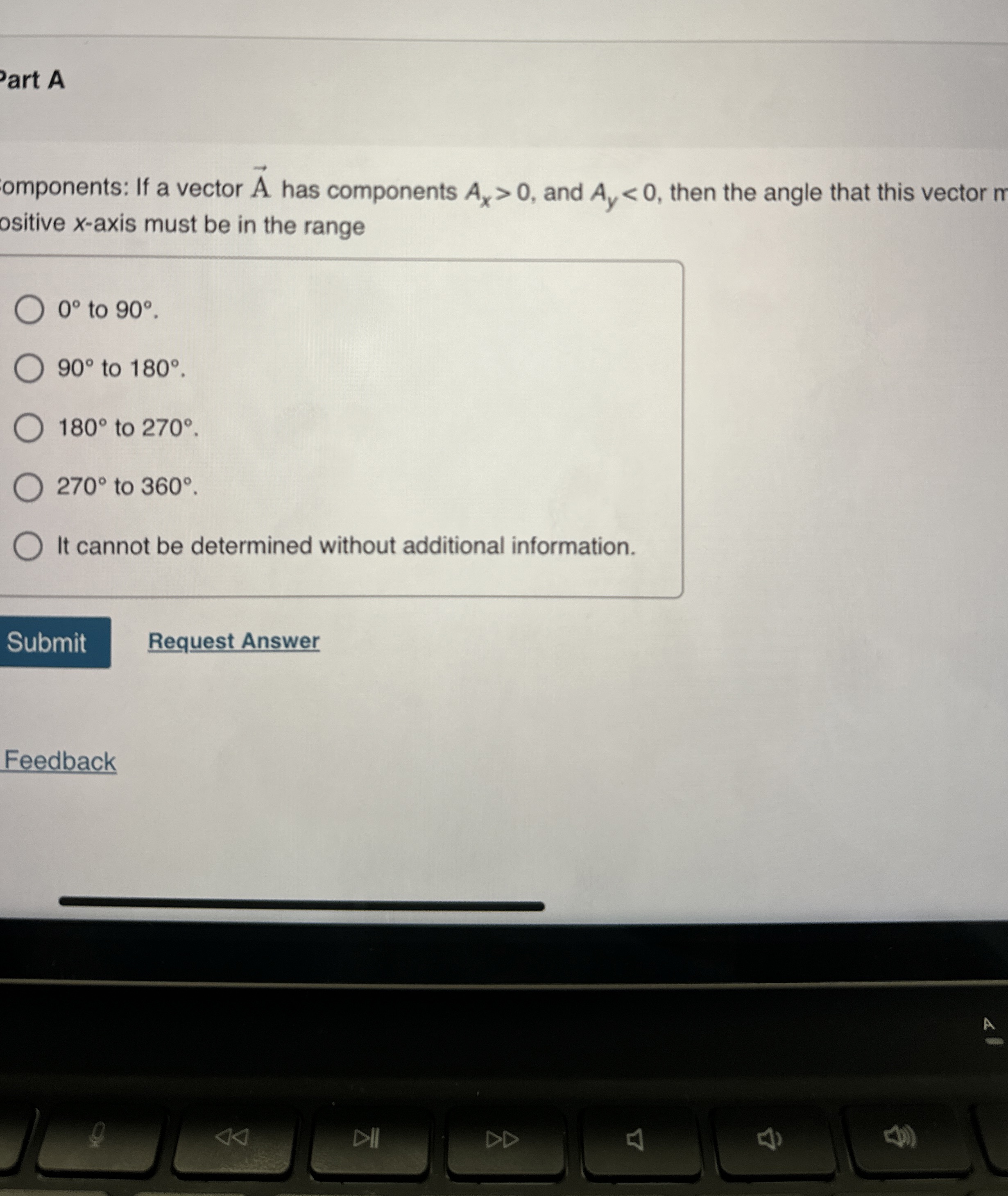 Solved omponents: If a vector vec(A) ﻿has components Ax>0, | Chegg.com