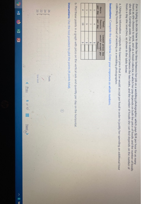 Solved Zoe is trying to decide how to divide her time | Chegg.com