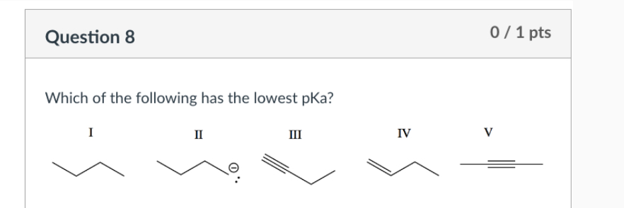 Solved Question 8Which of the following has the lowest | Chegg.com